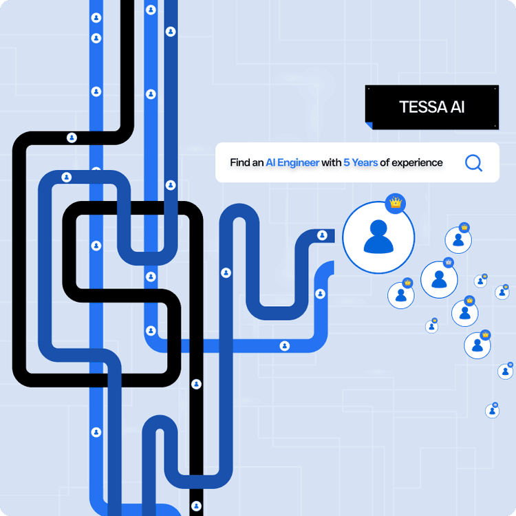 TESSA AI – Smarter Candidate Evaluation & Hiring Assistant | SkillSauce